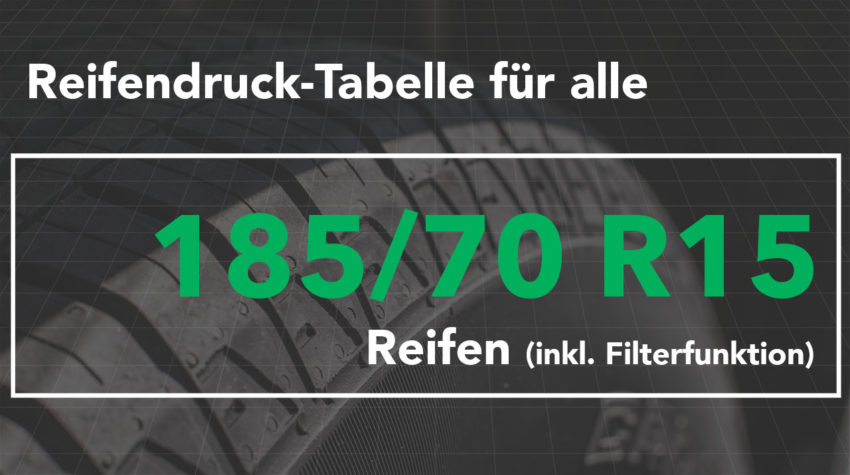 Reifendruck für 185/70 R15 Reifen (Tabelle) | Sommer, Winter, Allwetter