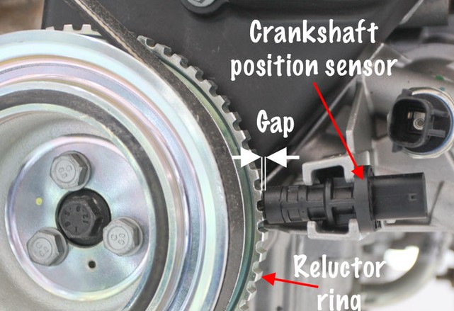 OBD Fehlercode P0339 | Kurbelwellenpositionssensor A | BMW, Honda, Kia ...