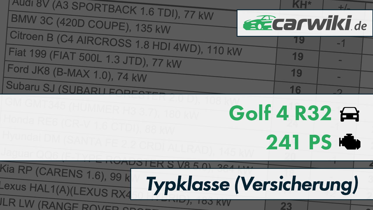 Versicherung Für Golf 4