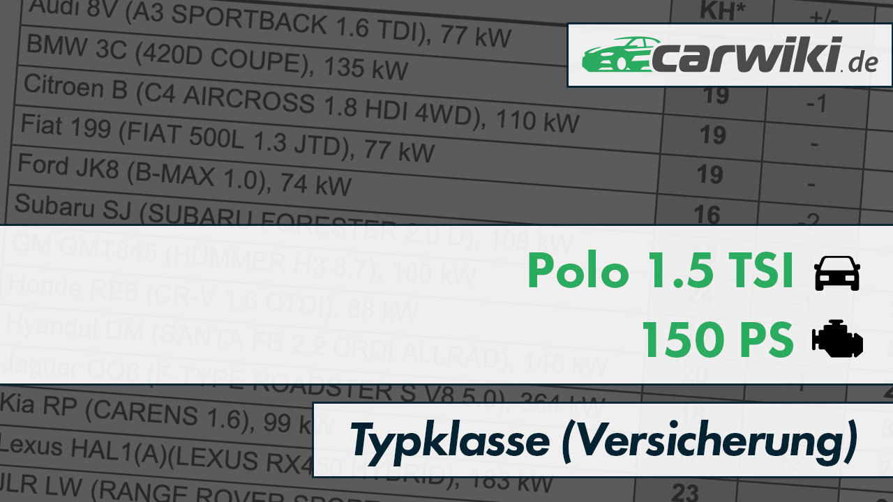 Versicherung Für Vw Polo