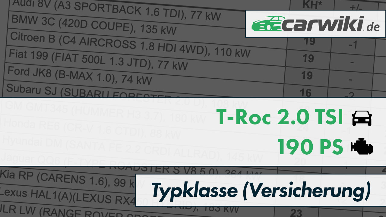 Vw T Roc Versicherung Typklasse