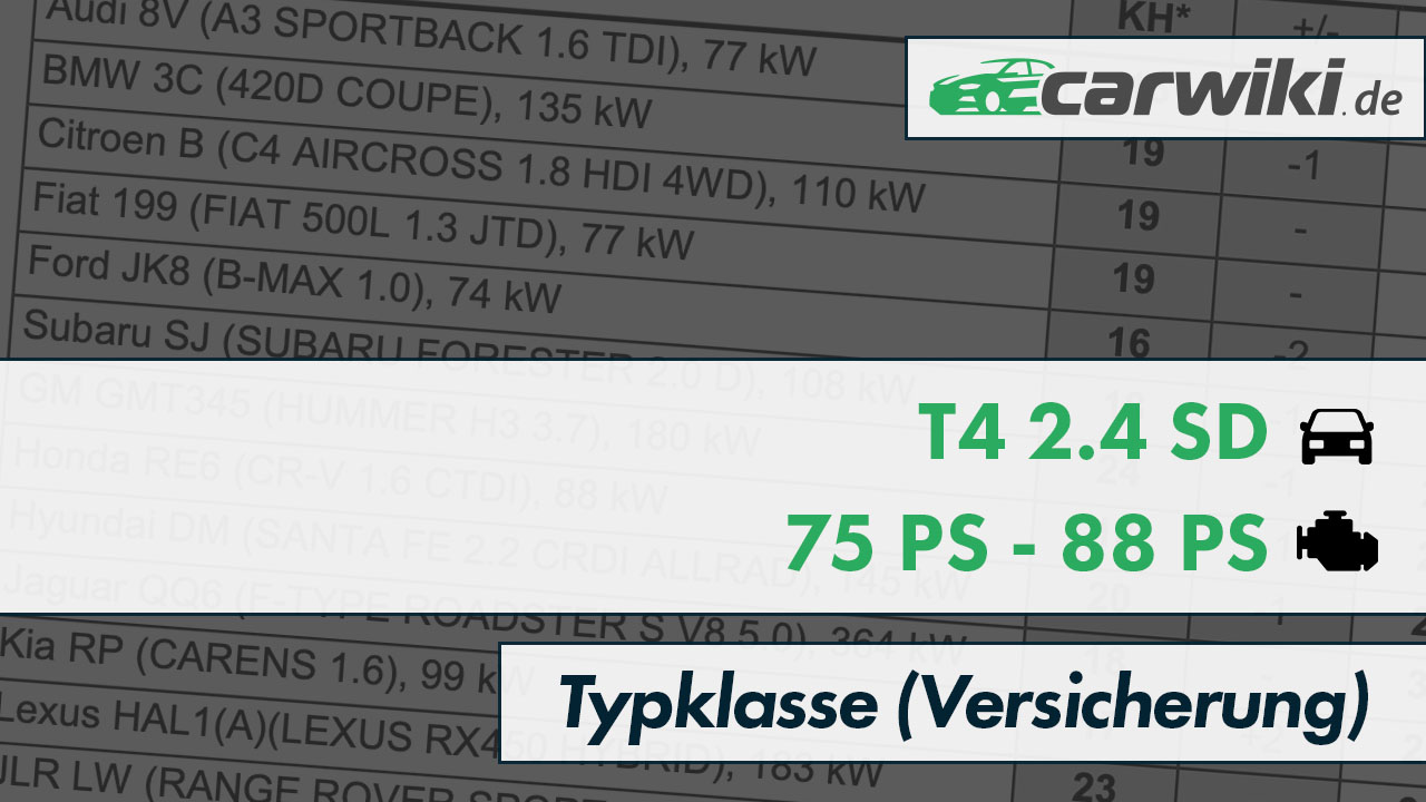 VW T4 2.4 SD Typklasse (Versicherung) | 75 PS - 88 PS