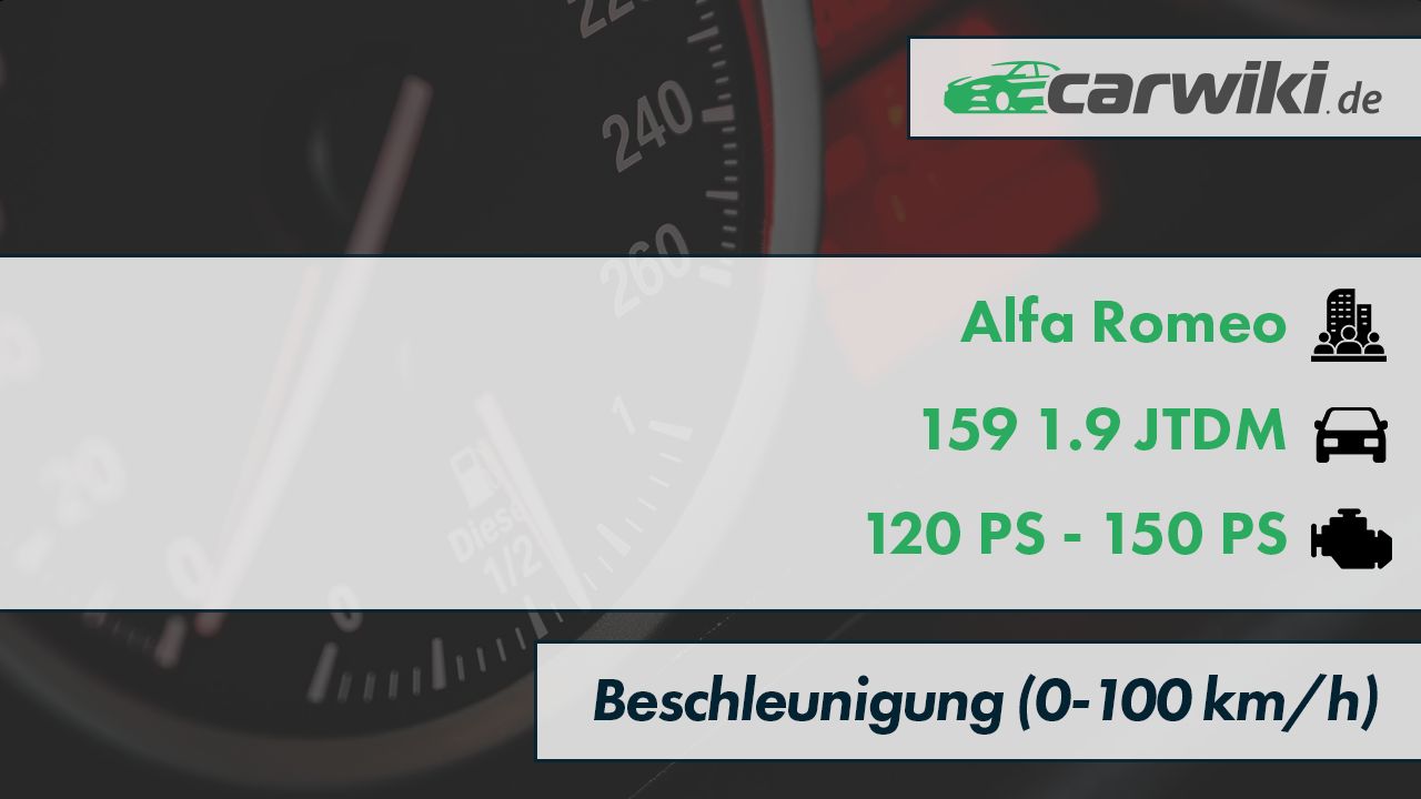 Alfa Romeo 159 1.9 JTDM 0-100 km/h (Beschleunigung) | 120 PS - 150 PS